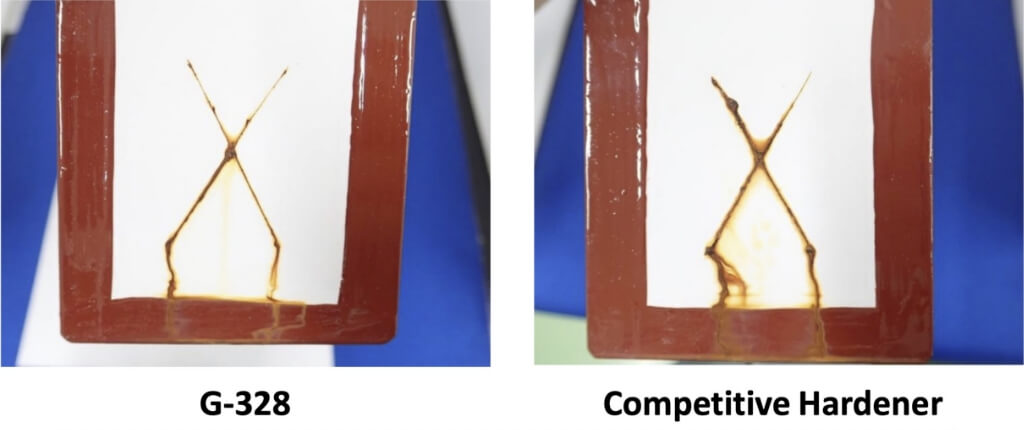 Water-based Paint - Aromatic Chemicals - Mitsubishi Gas Chemical