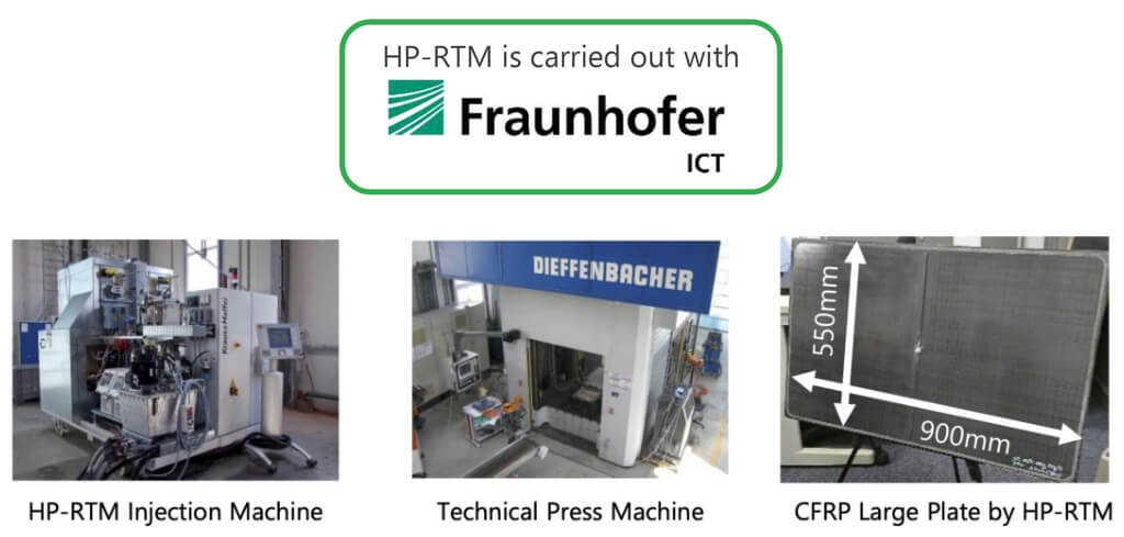 Fiber Reinforced Plastics (FRP) - Aromatic Chemicals - Mitsubishi Gas ...