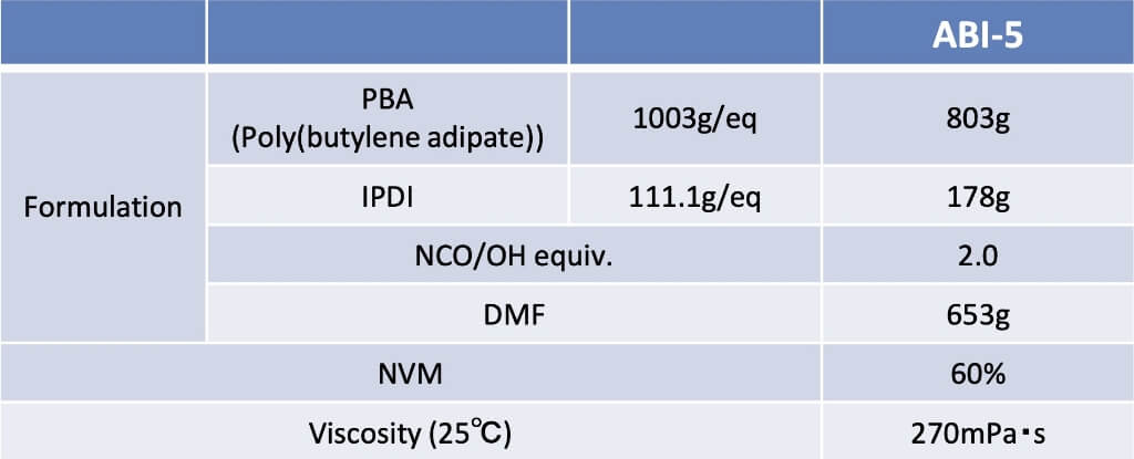 Urethane Chain Extenders - Aromatic Chemicals - Mitsubishi Gas Chemical